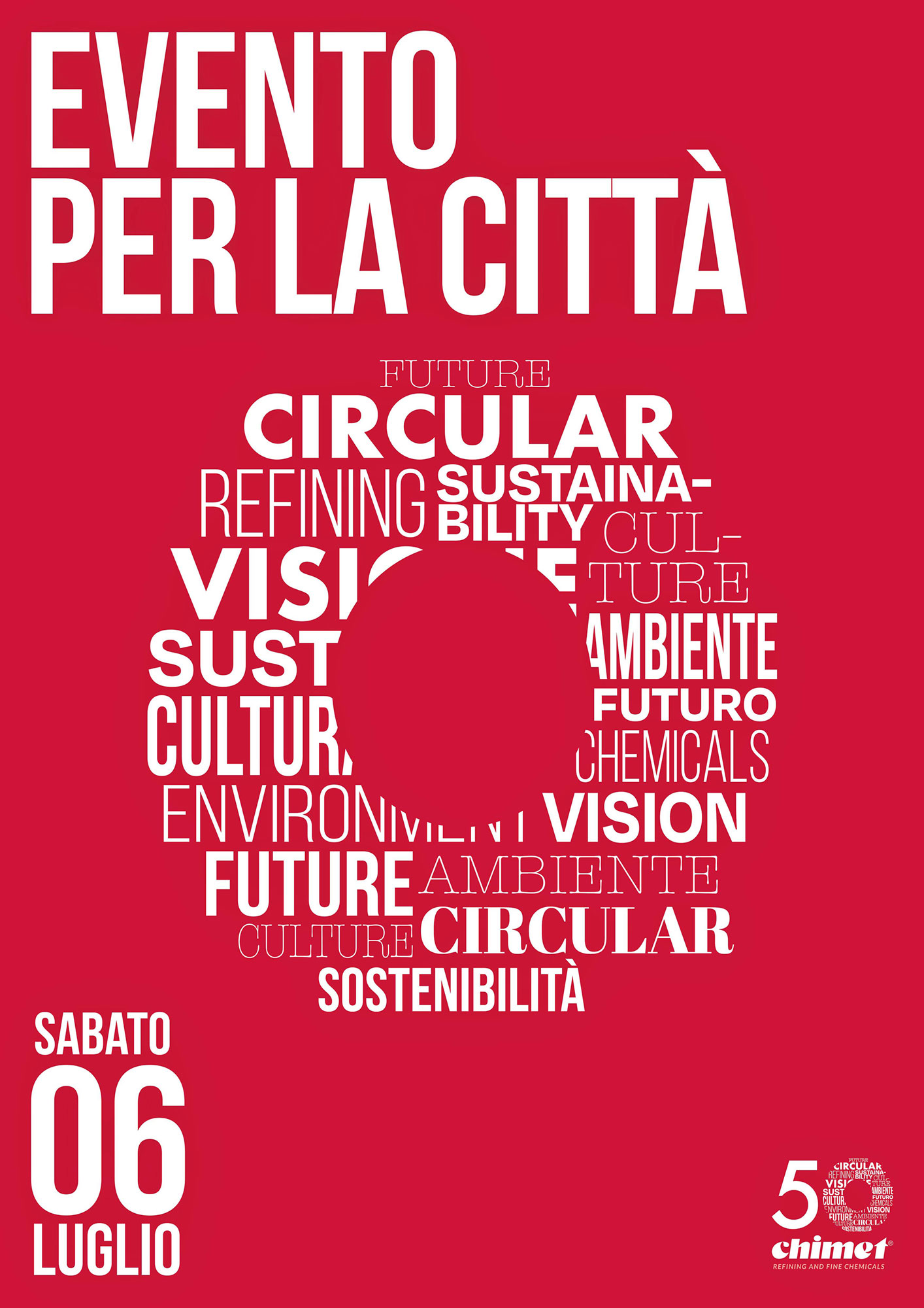 Chimet - Chimet S.p.A